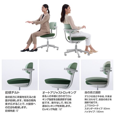 C07-Z11CU-1KM61K1【送料無料】 | コクヨ pallo通販 - Kagg.jp