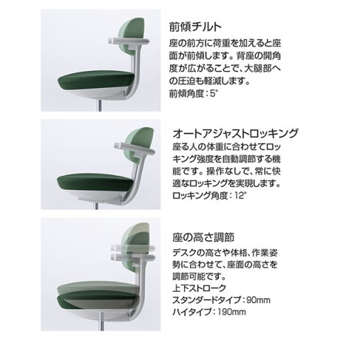 C07-Z11CU-1KM61K1【送料無料】 | コクヨ pallo通販 - Kagg.jp