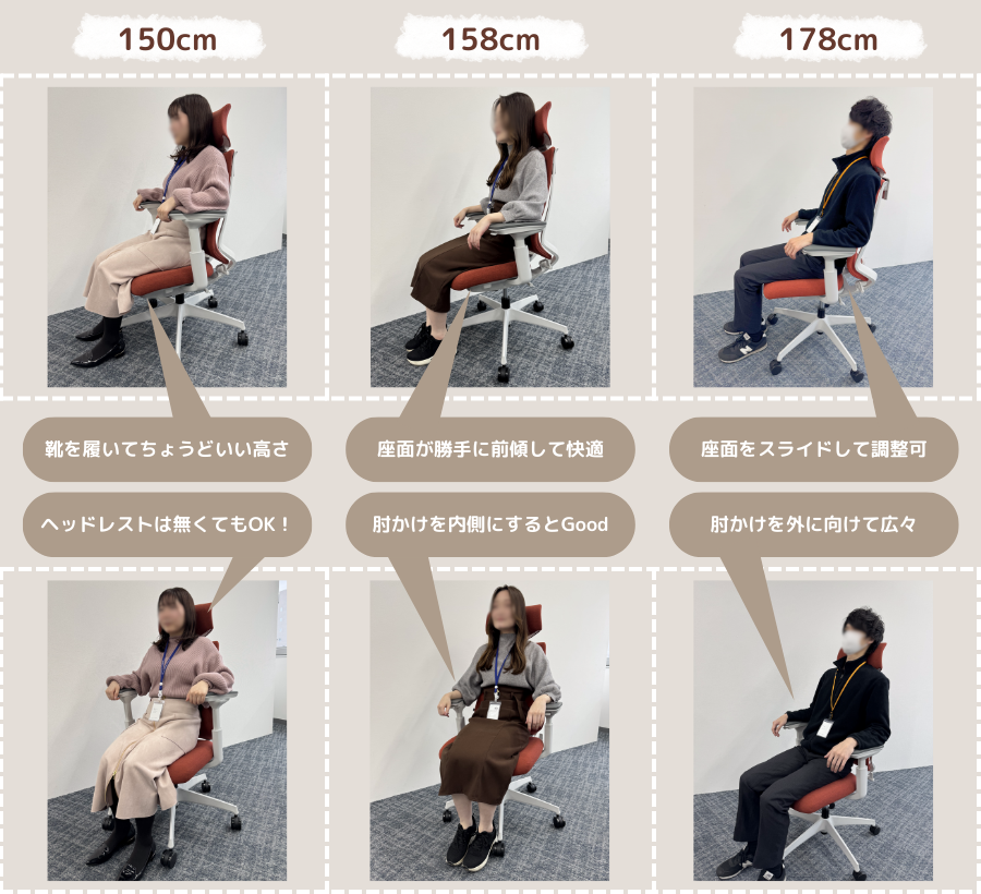 オフィスチェアを長く使うなら、コクヨのデュオラ2(Duora2)がおすすめ - Kagg.jp