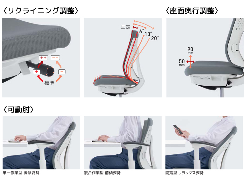 【レビューあり】コクヨwizard4(ウィザード4)を徹底検証 - Kagg.jp